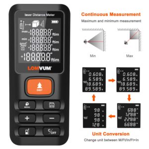 Laser Measure 393ft, LOMVUM Laser Distance Meter 120M, Portable Handle Digital Measure Tool Range Finder with Backlit LCD, Electronic Angle Sensor, Pythagorean Mode, Measure Distance, Area & Volume