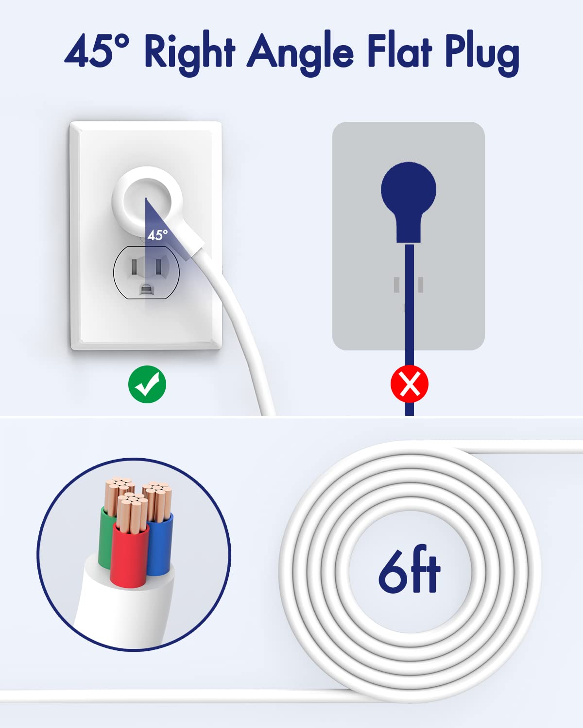 2 Pack Power Strip Surge Protector Flat Plug - 6 Widely Spaced Outlets 4 USB Charging Ports, 2100J/10A with 6Ft Long Extension Cord, Overload Surge Protection, Wall Mount for Home Office