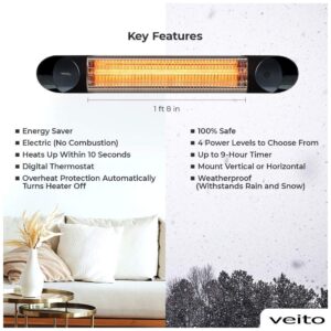 Electric Patio Heater – Infrared Heater Outdoor and Indoor Use – 1500W Veito Wall Mount Heater with Remote (Black)