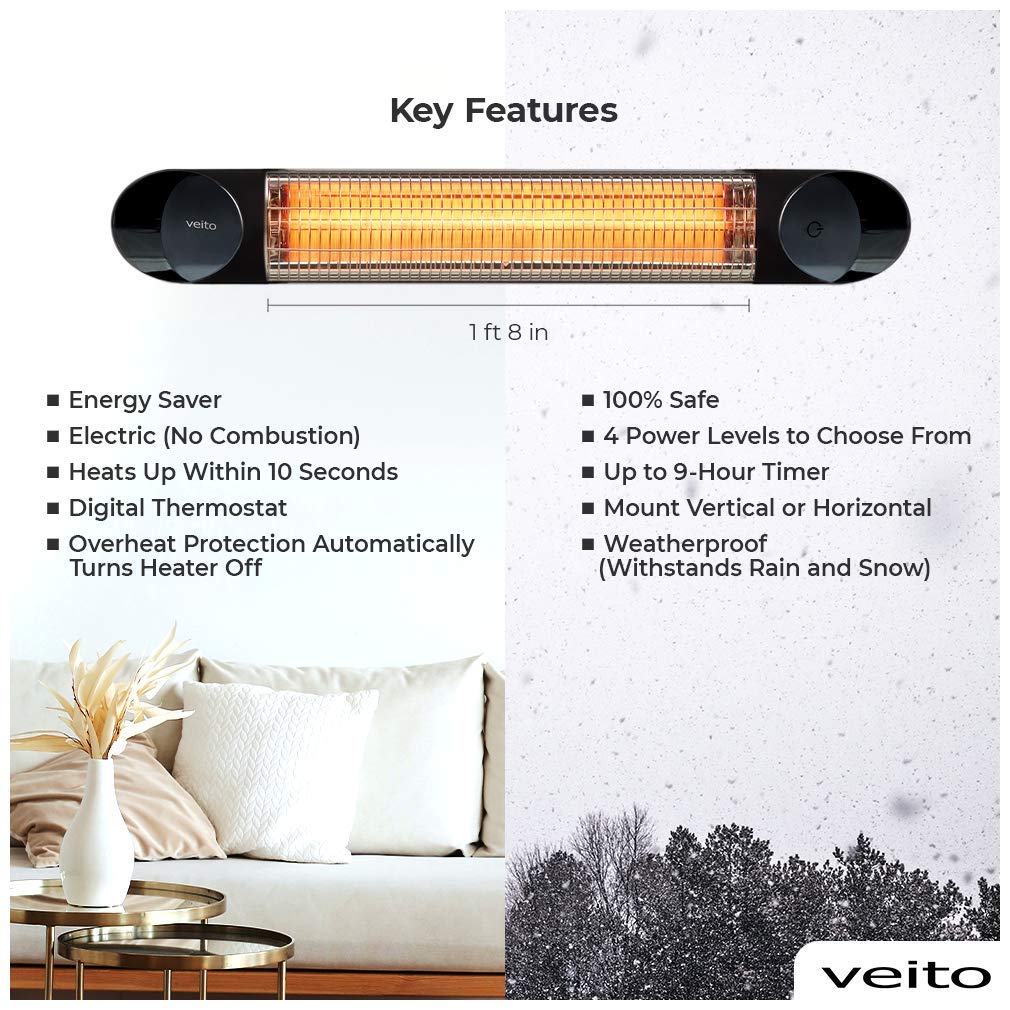 Electric Patio Heater – Infrared Heater Outdoor and Indoor Use – 1500W Veito Wall Mount Heater with Remote (Black)