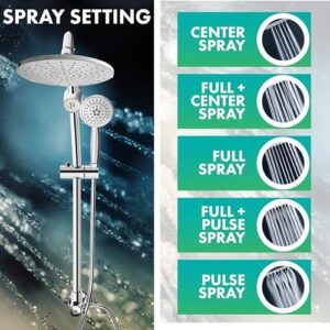 Niagara Conservation N99SR17CH ShowerRail 5-Spray with 1.75 GPM 8.8-in. Wall Mount Combination Fixed and Handheld Shower Heads in Chrome, 1-Pack | Bathroom Shower Head with Pressure Compensation