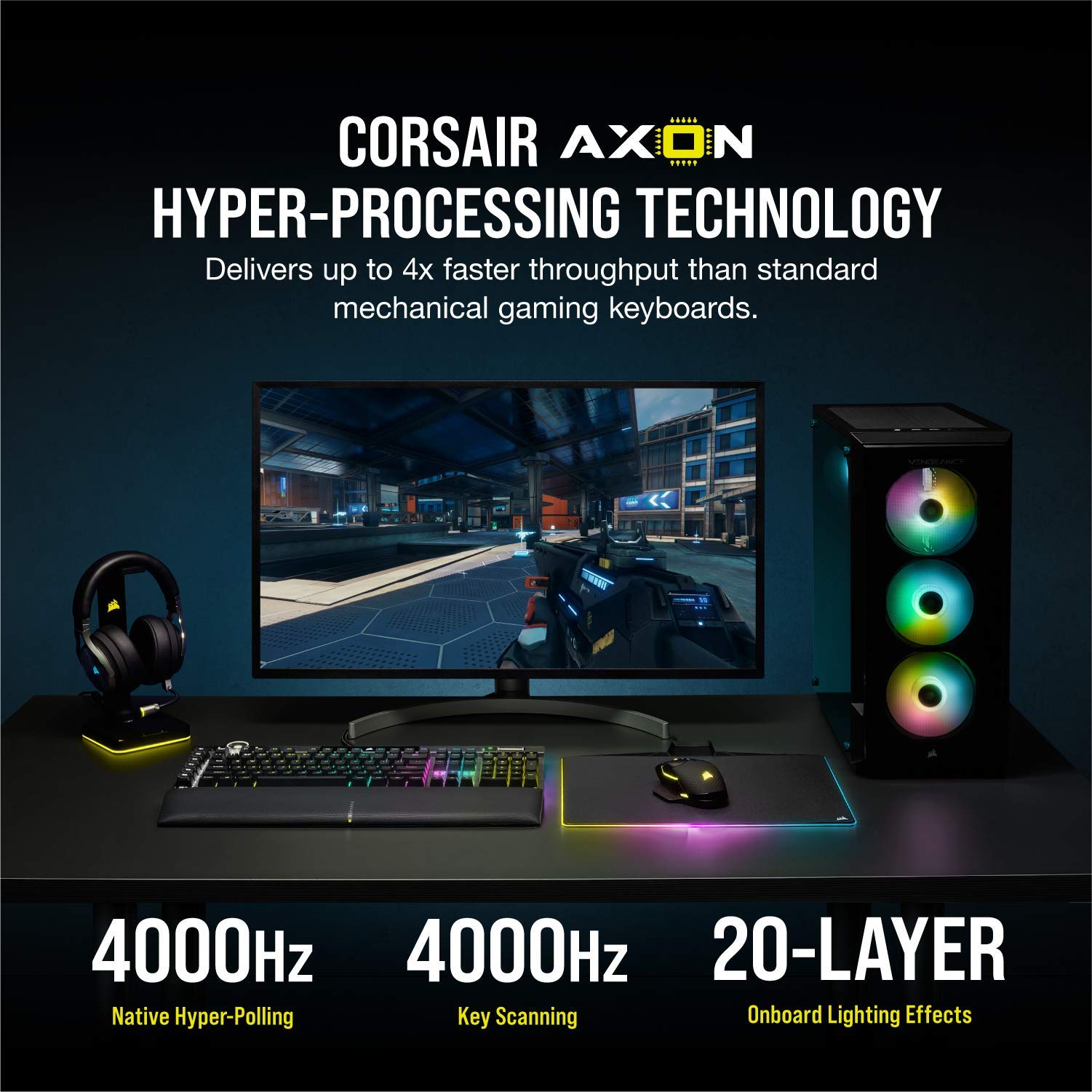 Corsair K100 RGB Optical-Mechanical Gaming Keyboard - Corsair OPX RGB Keyswitches - AXON Hyper-Processing Technology for 4X Faster Throughput - 44-Zone RGB LightEdge (Renewed)