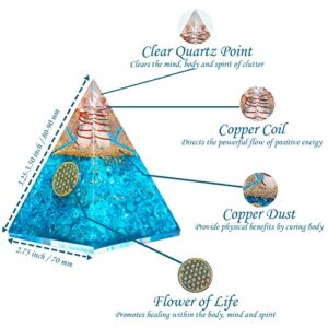 Orgone Pyramid of Success, Aquamarine Orgonite Pyramid is Healing Crystals for Positive Energy, Confidence & Security and Orgonite Pyramid help in Healing Meditation