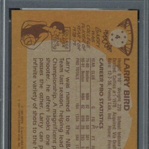 Larry Bird 1981 Topps Basketball Card #4 Graded PSA 8