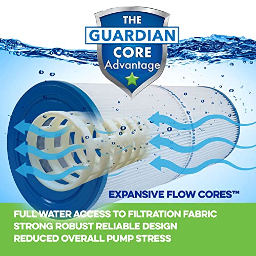 Guardian Filtration Products Pool Filter Cartridge 823-160 Replacement for Pleatco PA100, Unicel C-8610, Filbur FC-1290 | Compatible for Hayward Star-Clear II C1100 100 Sq. Ft.