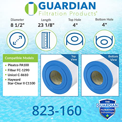 Guardian Filtration Products Pool Filter Cartridge 823-160 Replacement for Pleatco PA100, Unicel C-8610, Filbur FC-1290 | Compatible for Hayward Star-Clear II C1100 100 Sq. Ft.