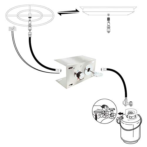 MOFLAME Fire Pit Gas Burner Spark Ignition Kit,Including Electronic Spark igniter, 304 Stainless Steel Control Panel,1/2" Straight Quarter-Turn Shut-Off Valve with Key for DIY Fire Pit