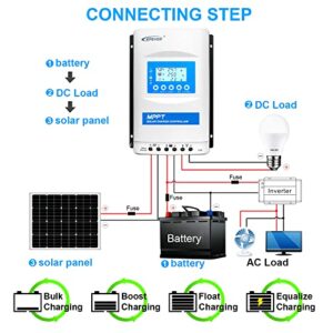 EPEVER MPPT Solar Charge Controller 40A 12/24/36/48V Auto Solar Panels Max PV 150V Common Negative Ground Solar Regulator LED & LCD Display for Gel Sealed Flooded Lithium Type (XTRA4415N)