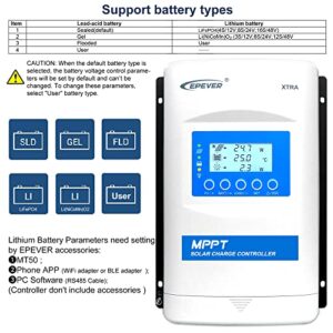 EPEVER MPPT Solar Charge Controller 40A 12/24/36/48V Auto Solar Panels Max PV 150V Common Negative Ground Solar Regulator LED & LCD Display for Gel Sealed Flooded Lithium Type (XTRA4415N)