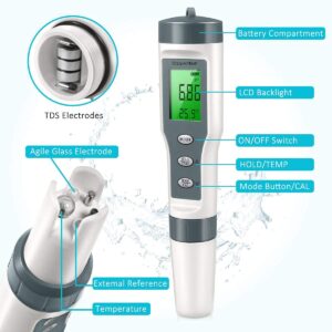 PH Meter, 3-in-1 TDS/PH/Temperature Meter with ATC, 0.01 Resolution High Accuracy, Data Lock Function, LCD Display, Lab Ph Meters