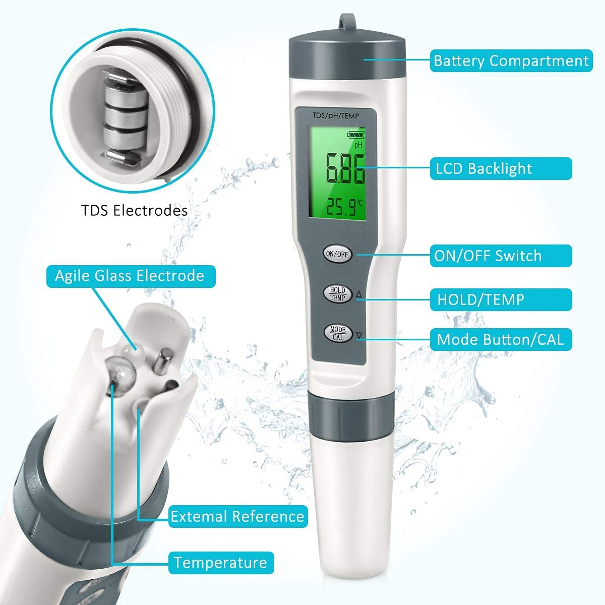 PH Meter, 3-in-1 TDS/PH/Temperature Meter with ATC, 0.01 Resolution High Accuracy, Data Lock Function, LCD Display, Lab Ph Meters