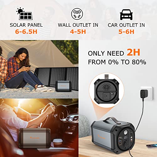 Portable Solar Generator 300W, Bonsaii 75000mAh Portable Power Station Camping Generator for Outdoor Travel, Portable Battery Power Supply with 110V AC Outlet & LED light for Emergency Home Use Charge