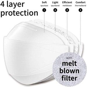 50Pcs KF94 Disposable Certified,4 Layers Protective Face Covering for Adult Individual Package