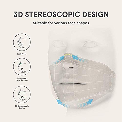 50Pcs KF94 Disposable Certified,4 Layers Protective Face Covering for Adult Individual Package