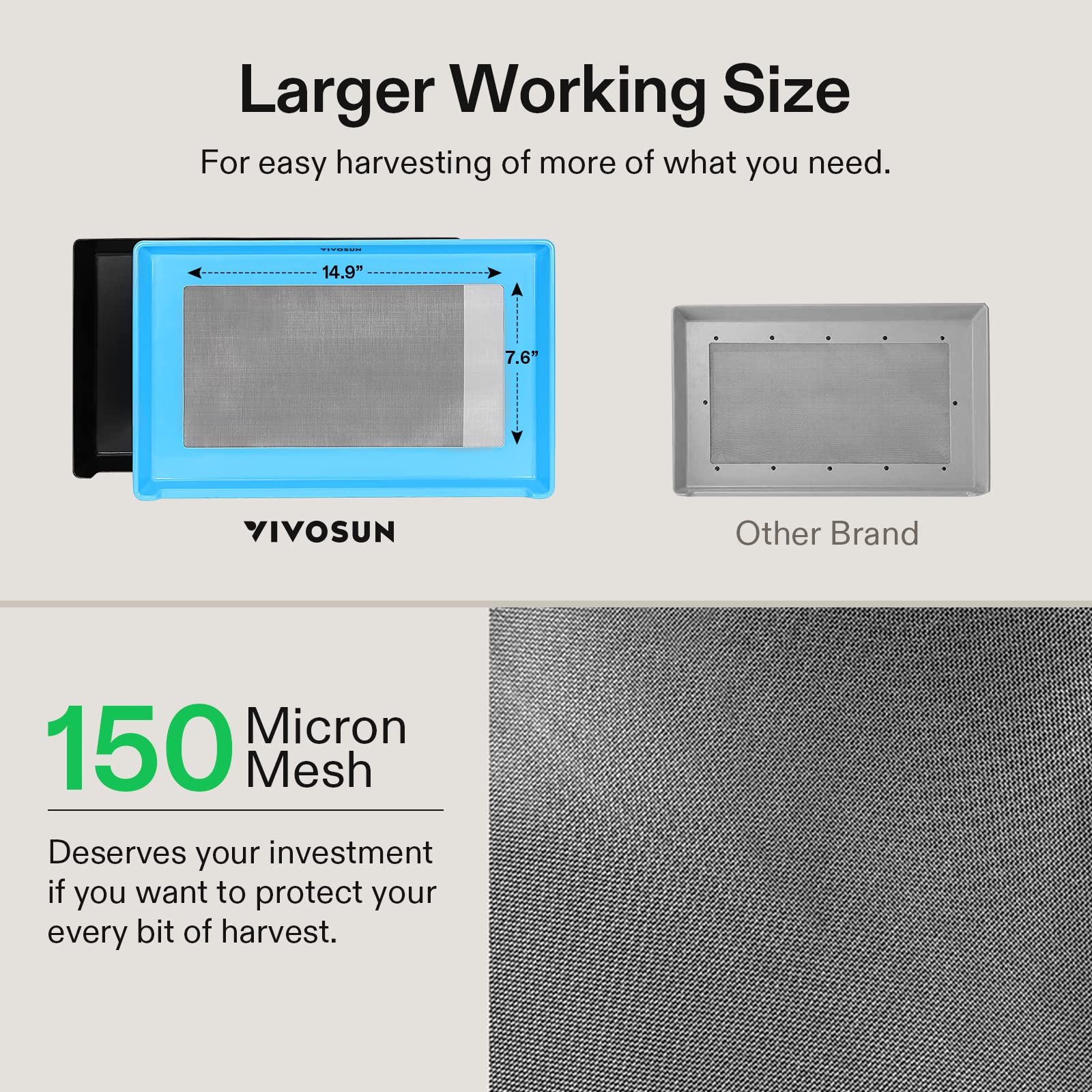 VIVOSUN Heavy Duty 2-in-1 Trimming Tray for Herbals Collecting, Dry Sift Screen Set with 150 Micron Fine Mesh Screen and 2 Trimming Scissors, Blue