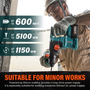 Berserker 20V Cordless 1-1/8" SDS-Plus Brushless Rotary Hammer Drill with Safety Clutch, 4.0Ah Lithium-Ion Battery Operated and Super Fast Charger, 4 Functions Variable Speed Rotomartillo for Concrete