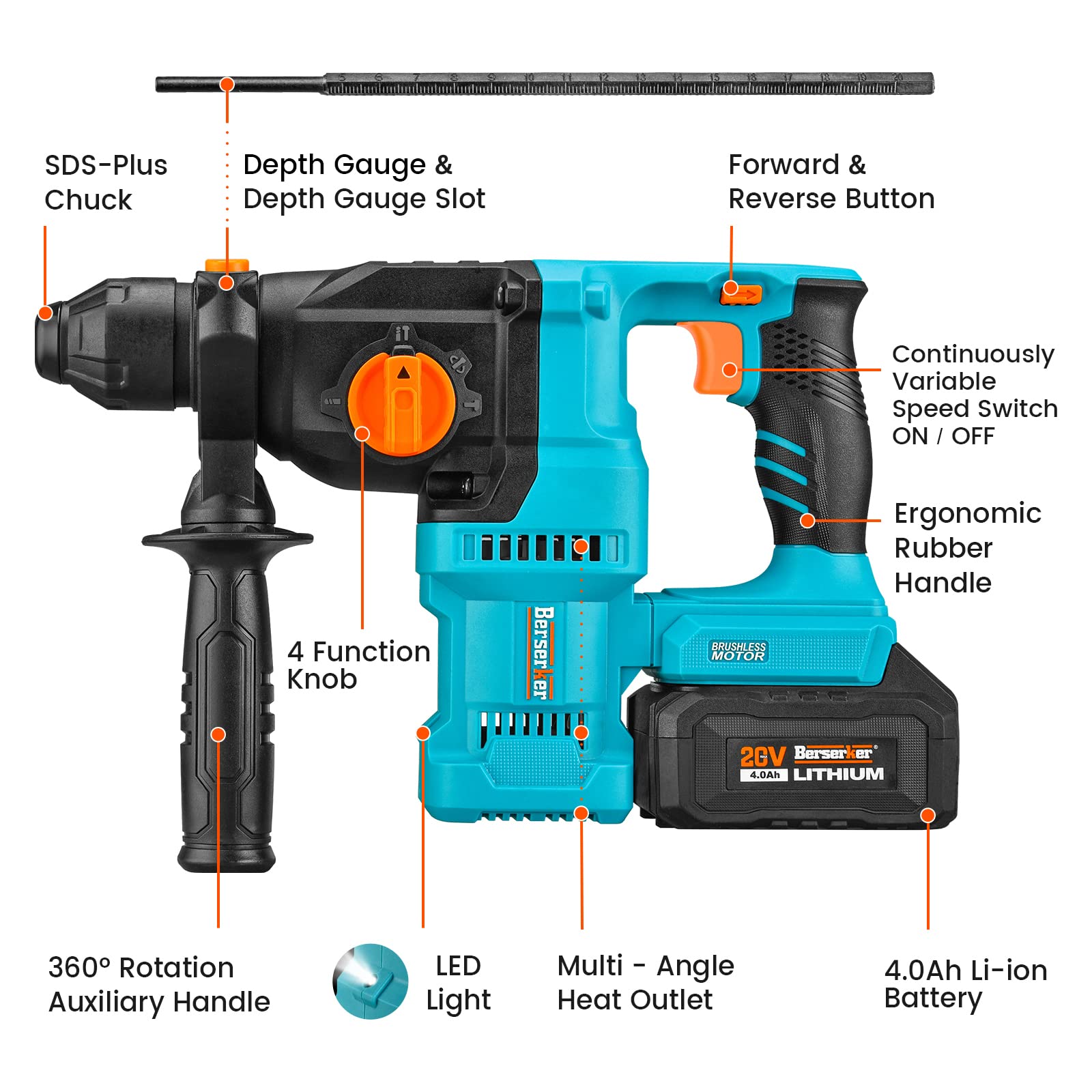 Berserker 20V Cordless 1-1/8" SDS-Plus Brushless Rotary Hammer Drill with Safety Clutch, 4.0Ah Lithium-Ion Battery Operated and Super Fast Charger, 4 Functions Variable Speed Rotomartillo for Concrete