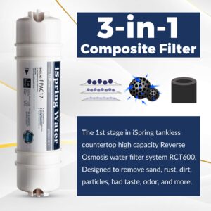 iSpring FPAC17 Replacement Composite Filter for Tankless Countertop Reverse Osmosis Water Filtration System RCT600