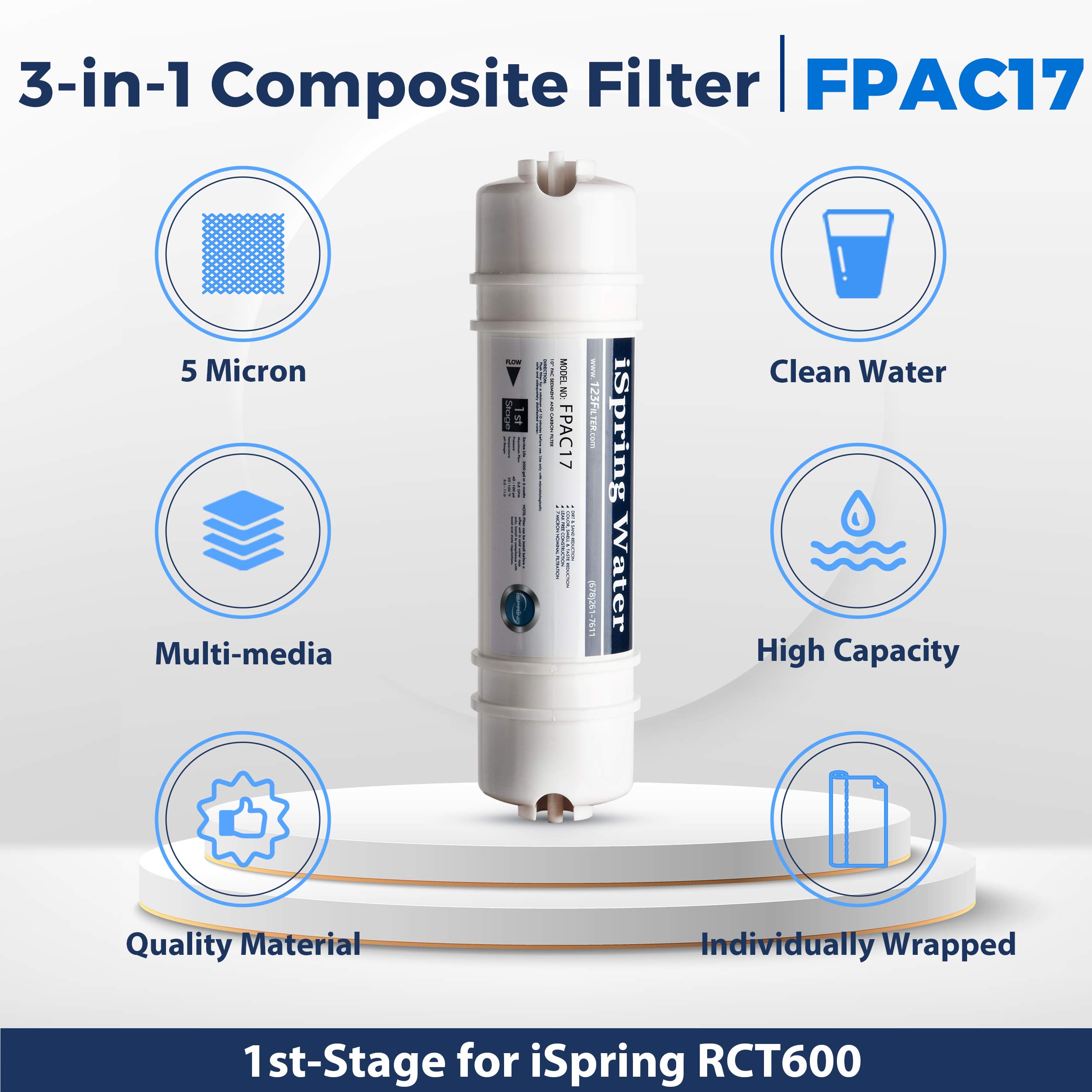 iSpring FPAC17 Replacement Composite Filter for Tankless Countertop Reverse Osmosis Water Filtration System RCT600