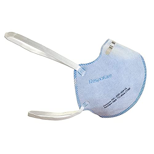 RespoKare NIOSH N95 Respirator Plus - Medium - 30 pcs/pack