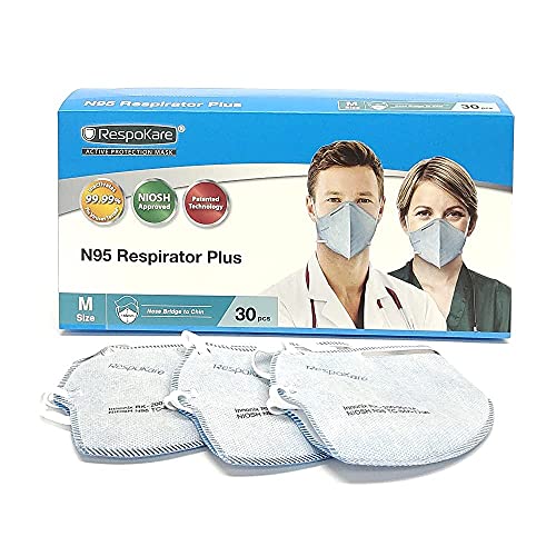 RespoKare NIOSH N95 Respirator Plus - Medium - 30 pcs/pack