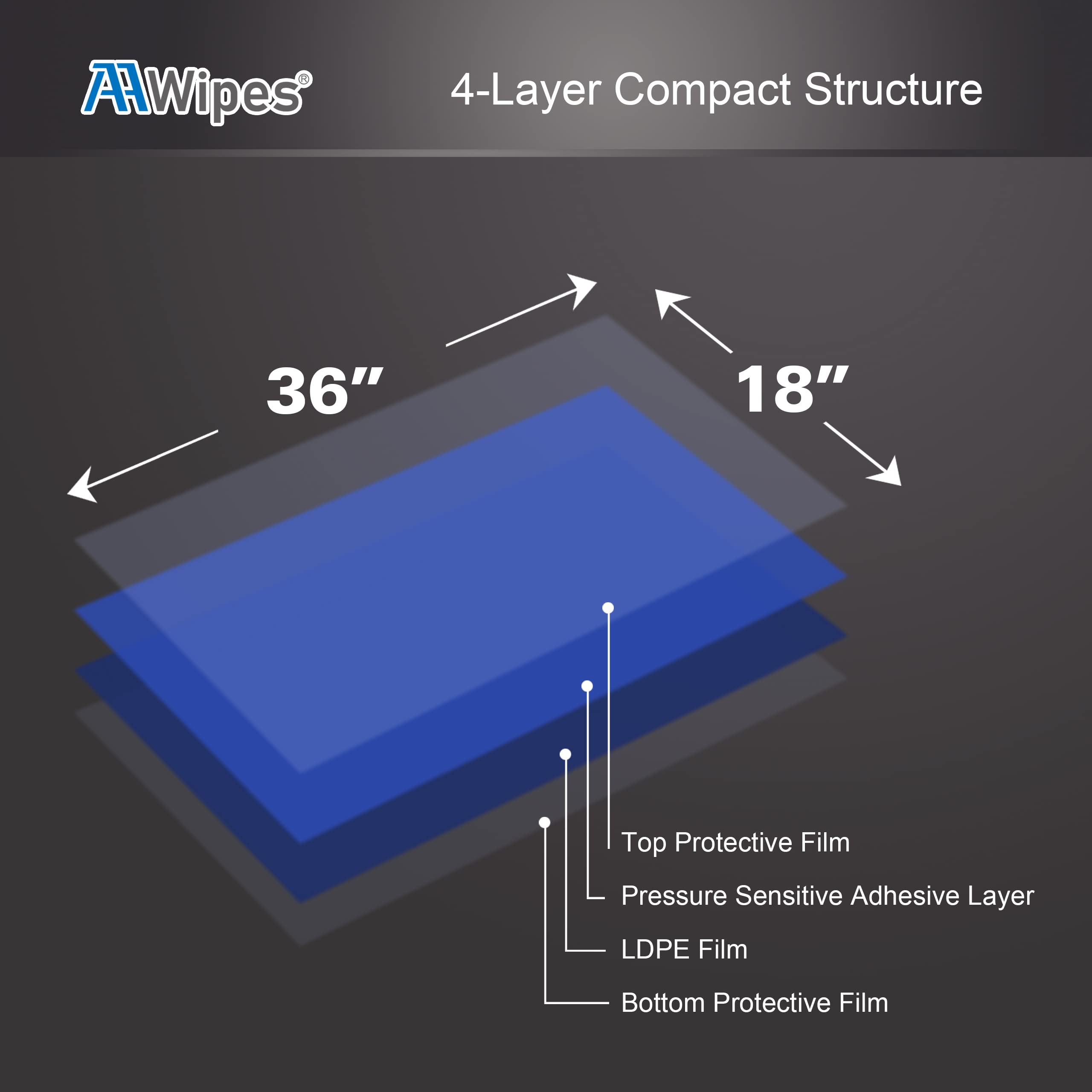 AAwipes Sticky Mats 18" x 36" (Blue, Case of 10 Mats, 30 Sheets/Mat) Cleanroom Sticky Floor Mats Peel Off for Construction, Laboratory, Hospital, Medical Office, Gym, Pet