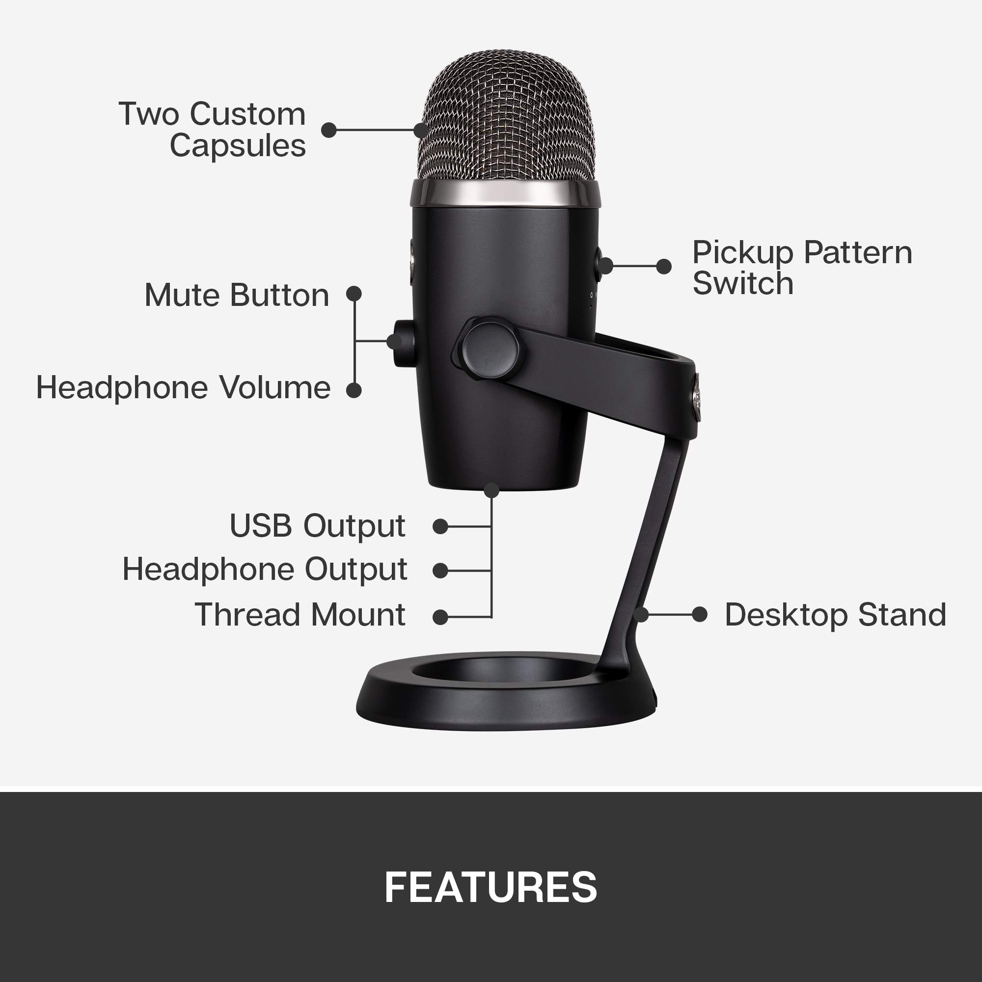 Blue Yeti Nano Premium USB Mic for Recording and Streaming - Blackout (Renewed)