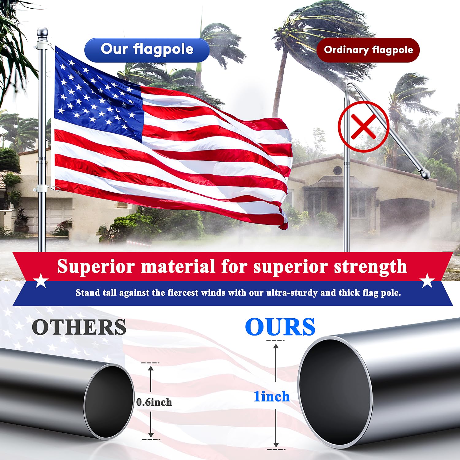 PHITRIC 6 FT Flag Pole for Kit, Tangle Free Spinning Weather Resistant Rustproof Stainless Steel Flagpole Suitable for 3x5 Heavy Garden Flag 1" Dia Flag Pole for House or Outdoor Wall-Mounted