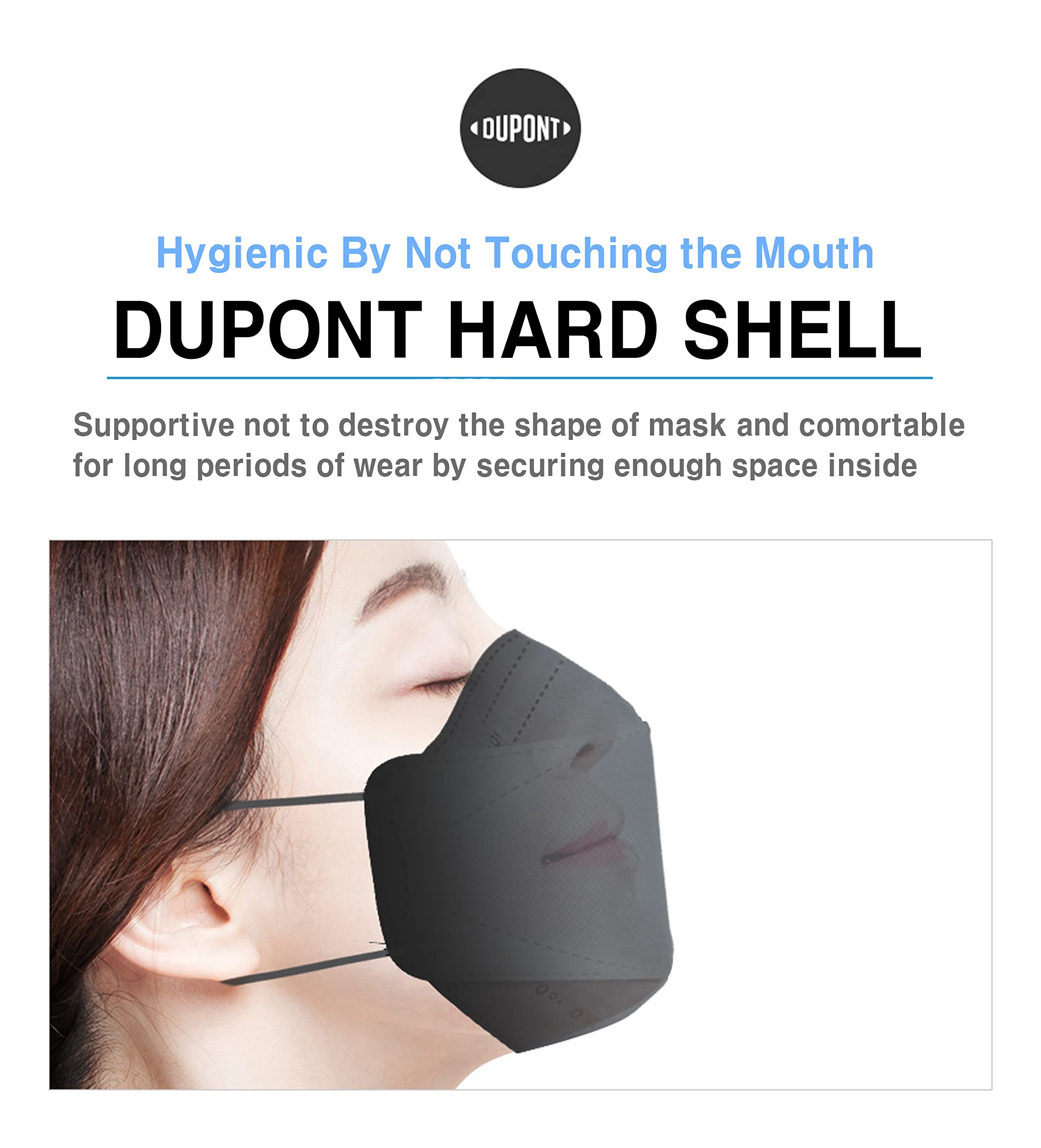 HAPPYDAY , 25 Packs, Made in KOREA Premium KF94 Micro Dust Protection Individually Packaged Black Face Mask Large