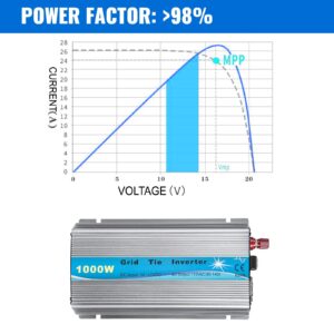 VEVOR Grid Tie Solar Inverter, 1000W MPPT Power Inverter, 50/60 Hz Solar Grid Tie System, Grid Tie Inverter, DC 20-45V Input to AC 90-140V Output Wind Turbine Grid Tie Inverter for Solar Panel System