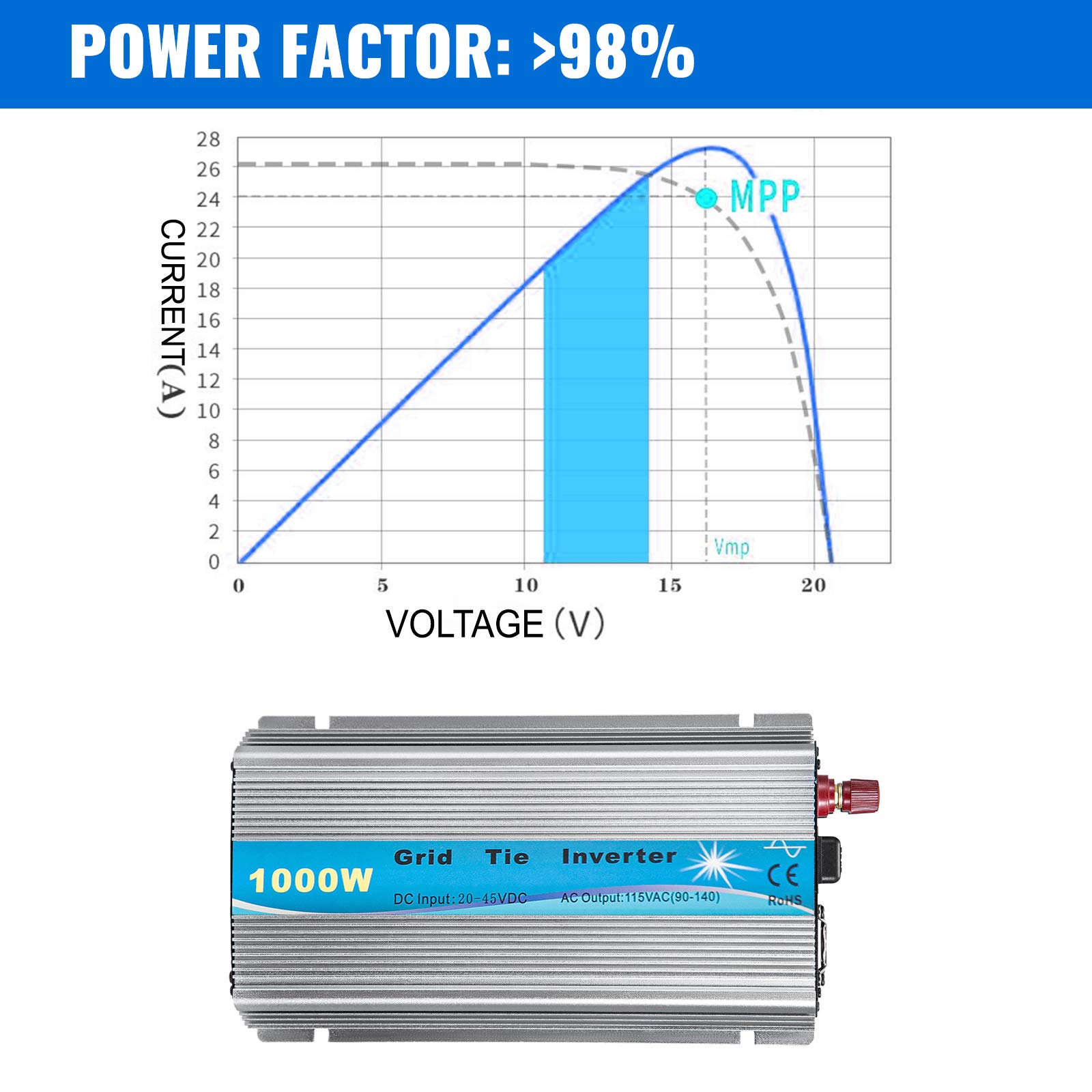 VEVOR Grid Tie Solar Inverter, 1000W MPPT Power Inverter, 50/60 Hz Solar Grid Tie System, Grid Tie Inverter, DC 20-45V Input to AC 90-140V Output Wind Turbine Grid Tie Inverter for Solar Panel System