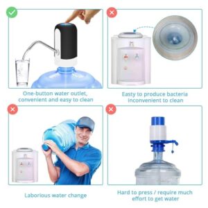 KUFUNG Water Dispenser for 5 Gallon Bottle - Rechargeable Water Pump for 5 Gal Jug, BPA-Free, Food Grade Silicone Hose, Stainless Steel Spout - 30-40 Days Battery Life, Easy One Switch Operation