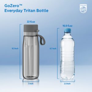 Philips GoZero Everyday Filtered Water Bottle with Philips Everyday Water Filter, BPA-Free Tritan Plastic, Purify Tap Water Into Healthy Drinking Tasting Water, 22 oz, Grey