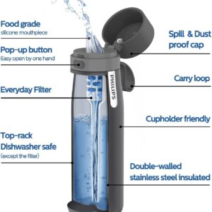 PHILIPS Everyday Insulated Stainless Steel Filtered Water Bottle with Philips GoZero Everyday Water Filter, BPA Free, Purify Tap Water into Healthy Tastier Water Keep Drink Hot/Cold, 18.6 oz. Grey