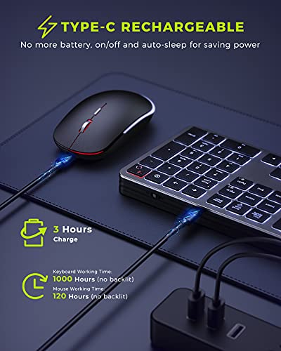 Backlit Wireless Keyboard and Mouse Combo, seenda Rechargeable 2.4G USB Cordless Illuminated Keyboard & Mouse, Ultra Slim Full Size Computer Keyboard and Mouse for Windows 7/8/10 Laptop Desktop PC