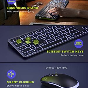 Backlit Wireless Keyboard and Mouse Combo, seenda Rechargeable 2.4G USB Cordless Illuminated Keyboard & Mouse, Ultra Slim Full Size Computer Keyboard and Mouse for Windows 7/8/10 Laptop Desktop PC