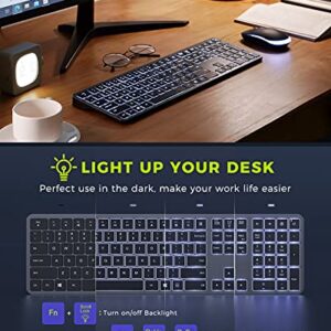 Backlit Wireless Keyboard and Mouse Combo, seenda Rechargeable 2.4G USB Cordless Illuminated Keyboard & Mouse, Ultra Slim Full Size Computer Keyboard and Mouse for Windows 7/8/10 Laptop Desktop PC