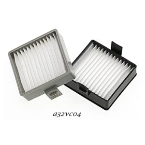 Replacement a32vc04 Filter for Ryobi Hand Vacuum Models P712, P713, and P714K Vacuum Filter