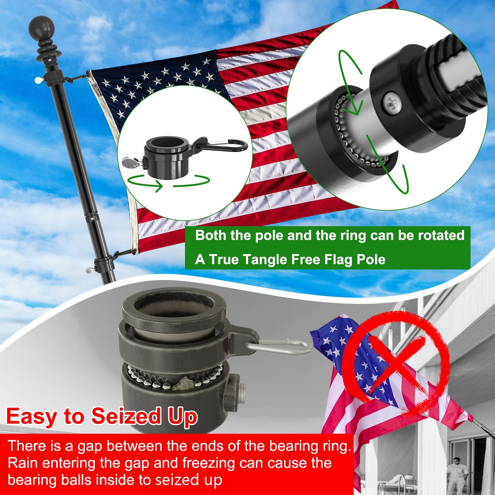 FFILY 5 FT Flag Poles for 3x5 Flags Outdoor, Flag Pole for Outside House with Tangle Free Flag Pole Rings, Heavy Duty American Flagpoles Residential kit for House, Porch