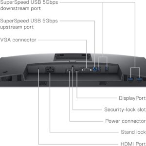 Dell P2422H 24" 16:9 IPS Computer Monitor Screen with Display Port Cable and USB 3.0 Upstream Cable - New Model