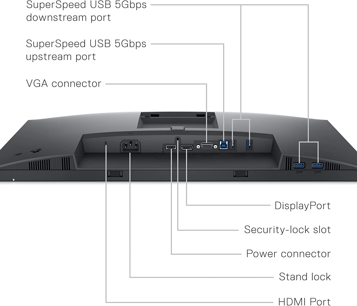 Dell P2422H 24" 16:9 IPS Computer Monitor Screen with Display Port Cable and USB 3.0 Upstream Cable - New Model