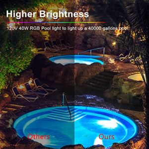 Jeryswet Pool Light, 12V 40W RGB Color Changing LED Pool Lights for Inground Pool, E26 Underwater Pool Light Bulb with Replacement Remote Control for Pentair and Hayward Pool Light RGB 12V 40W