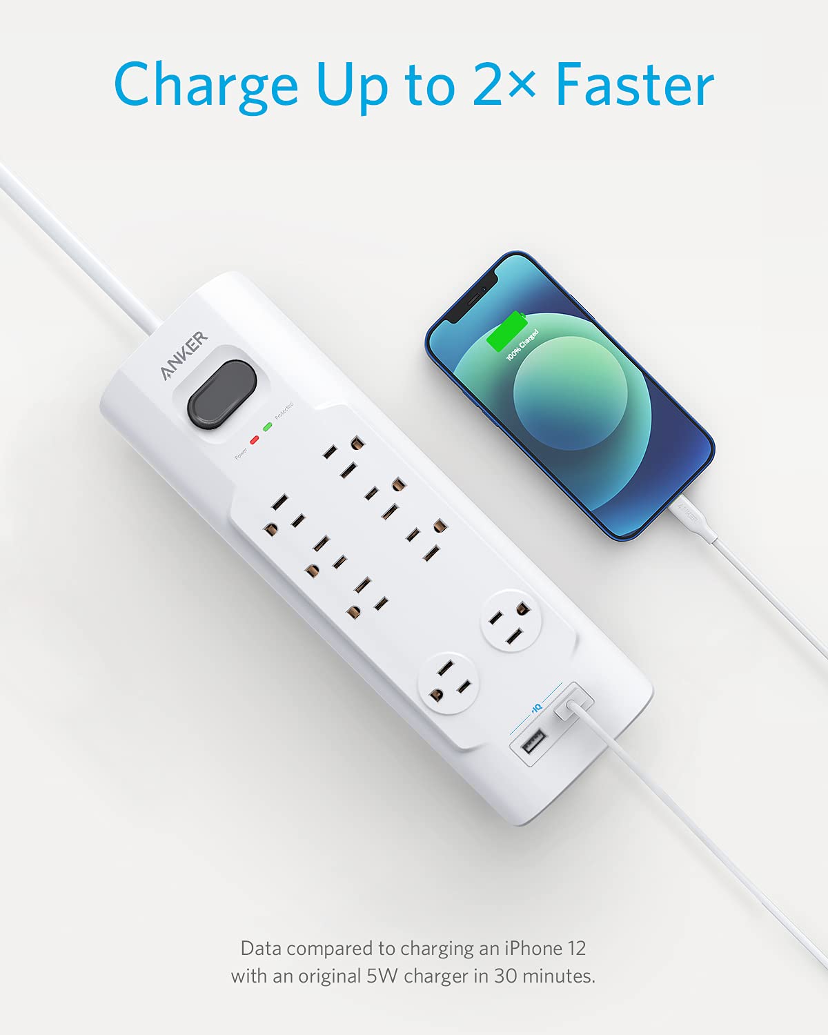 Anker Power Strip Surge Protector with USB, 6ft Extension Cord, 8 Outlets & 2 USB Ports with Flat Plug, PowerIQ for iPhone 14/13 Pro/13, Galaxy, for Home, Office, and More (1200 Joules)