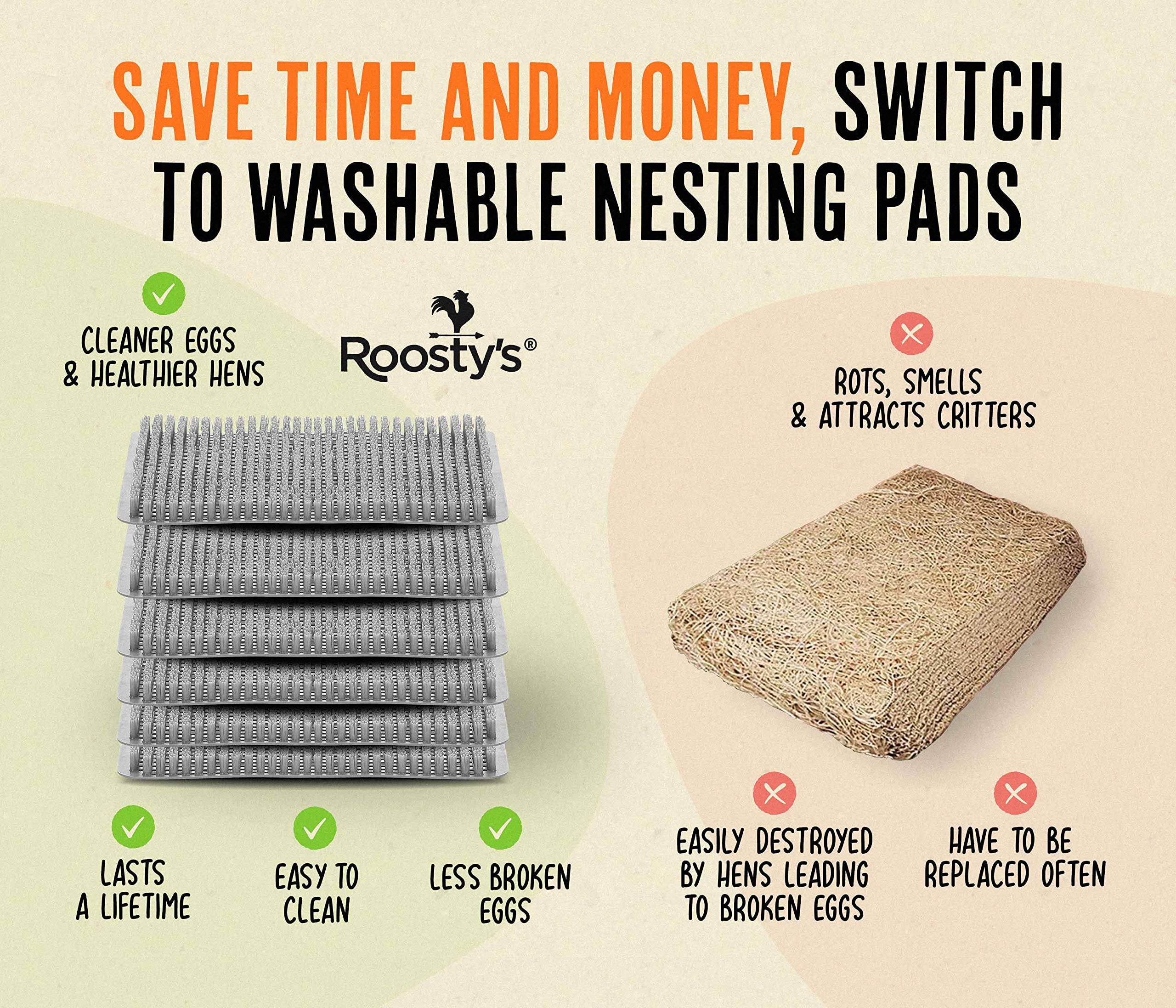 Roosty's Chicken Nesting Box Pads Gray x6 | Washable Plastic Nesting Box Liners | Chicken Bedding for Coop, Nesting Pads, Chicken Laying Boxes, Nesting Pads for Chicken Coop, Chicken Nesting Box Pads