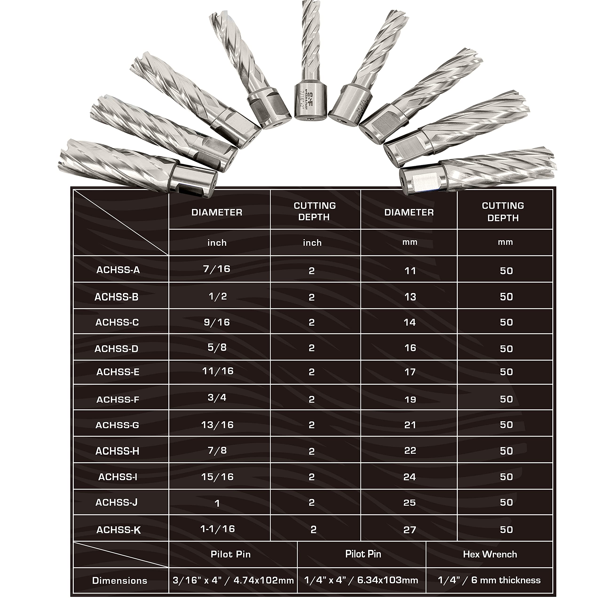 Annular Cutter Set 13 Pcs by S&F STEAD & FAST, Cutting Depth 2" Cutting Diameter 7/16" to 1-1/16" Inch, Mag Drill Bits Kit for Magnetic Drill Press, with 2 Pilot Pins