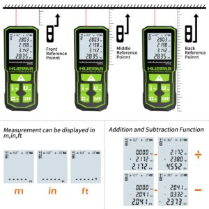 Huepar Laser Distance Measure 393Ft(120M) with Rechargeable Battery & Dual Angle Display, Laser Measure M/in/Ft with Mute Function & Multi-Measurement Modes, Pythagorean, Distance, Area&Volume-S120