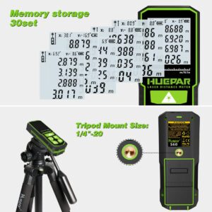 Huepar Laser Distance Measure 393Ft(120M) with Rechargeable Battery & Dual Angle Display, Laser Measure M/in/Ft with Mute Function & Multi-Measurement Modes, Pythagorean, Distance, Area&Volume-S120