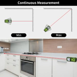 Huepar Laser Distance Measure 393Ft(120M) with Rechargeable Battery & Dual Angle Display, Laser Measure M/in/Ft with Mute Function & Multi-Measurement Modes, Pythagorean, Distance, Area&Volume-S120