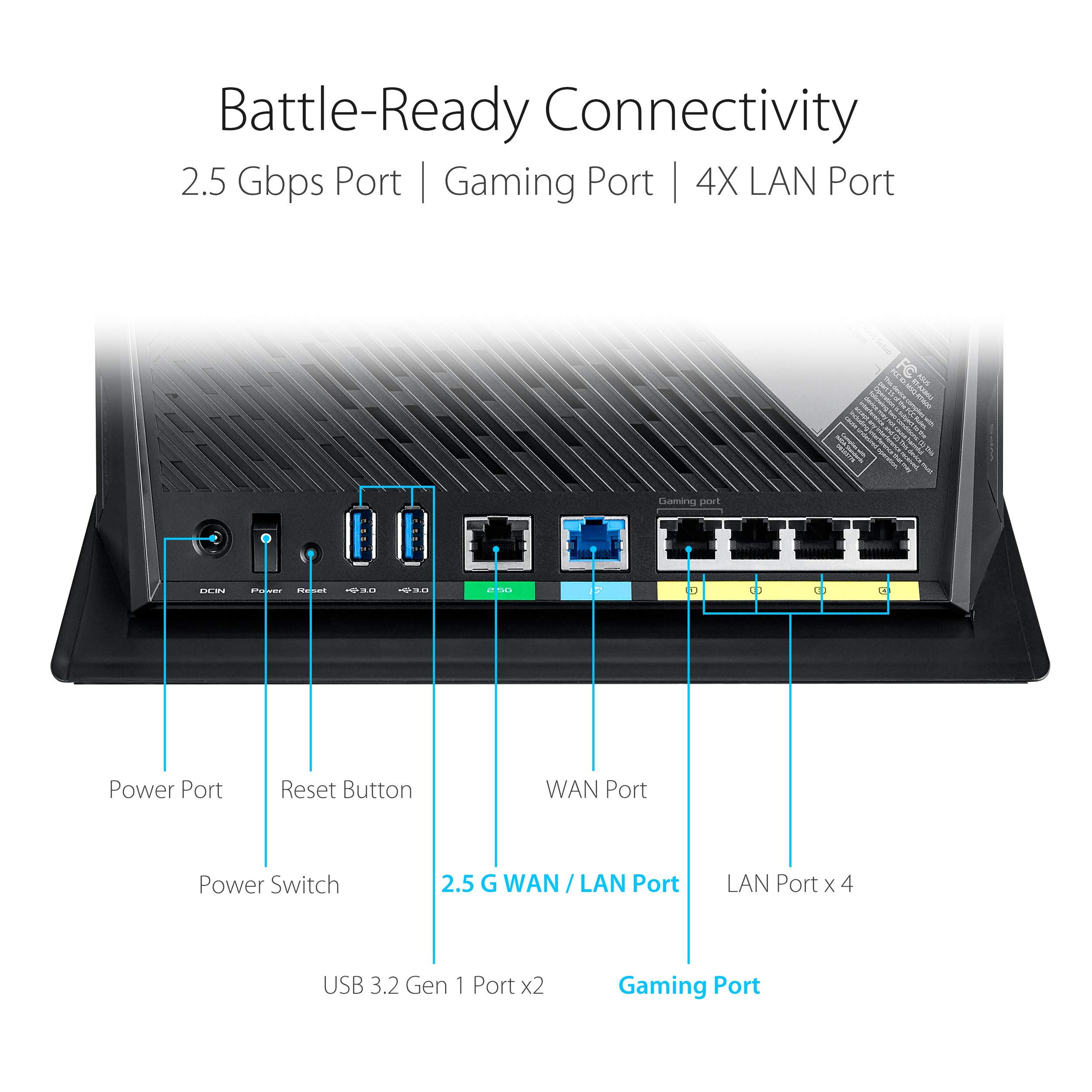 ASUS AX5700 WiFi 6 Gaming Router (RT-AX86U) (Renewed)