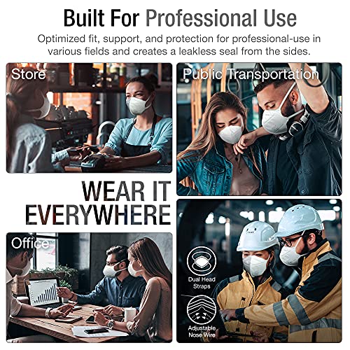 MERILOGY N95 Mask Respirator [ Made in USA ] NIOSH Certified N95 Particulate Respirators Face Mask (Pack of 20) - Not for Medical Use, White, Adult (Model: ME501831)